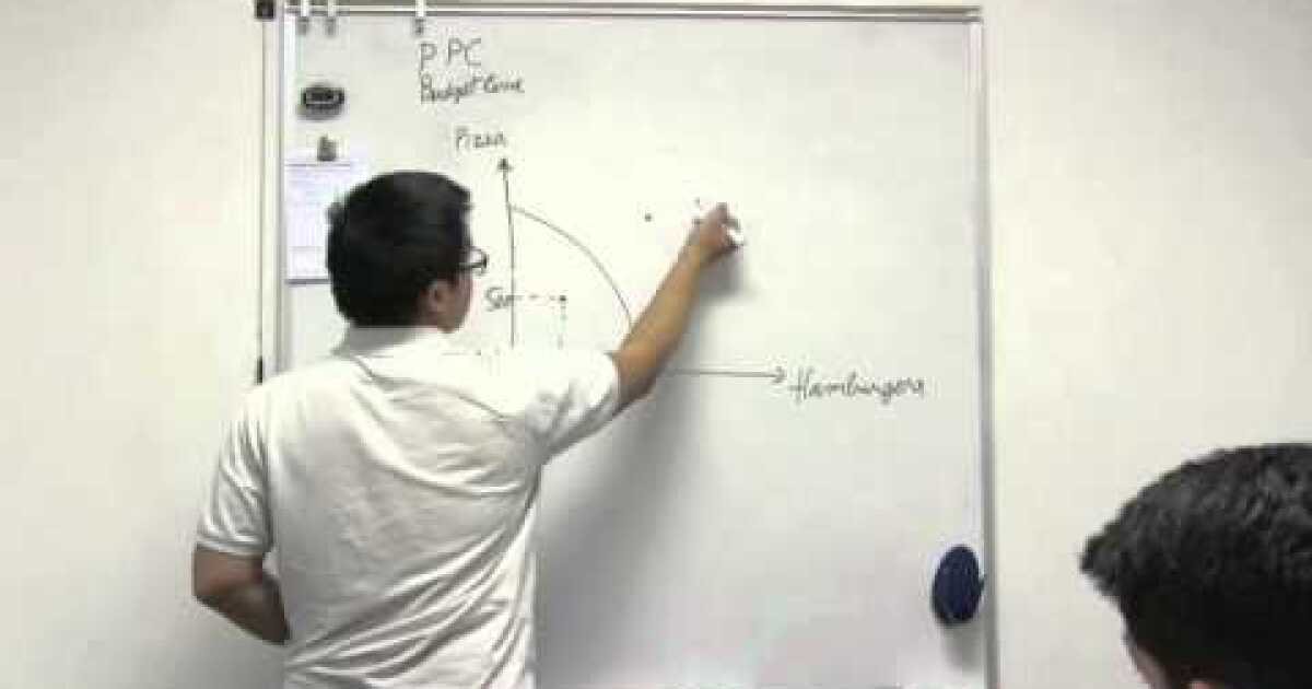 PPC and the Budget Line