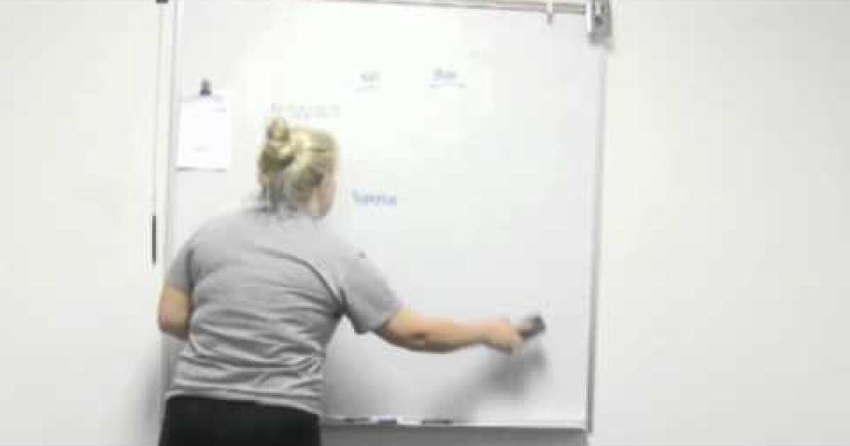 Arthrokinematic of Shoulder Complex